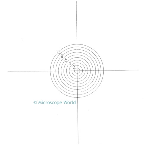 KR502 Concentric Circles Reticle with 10 Circles