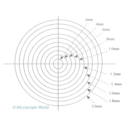 KR533 Concentric Circles Reticle with 10 Circles