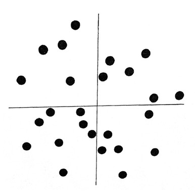 KR823 Chalkley Point Dot Array 25 Dots Reticle