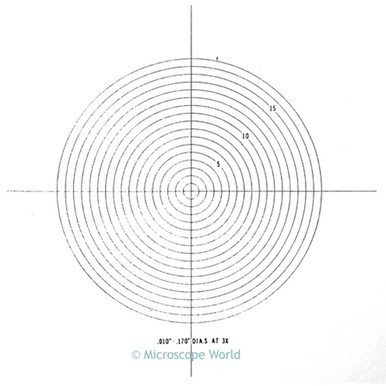 KR523 Concentric Circles Reticle with 17 Circles