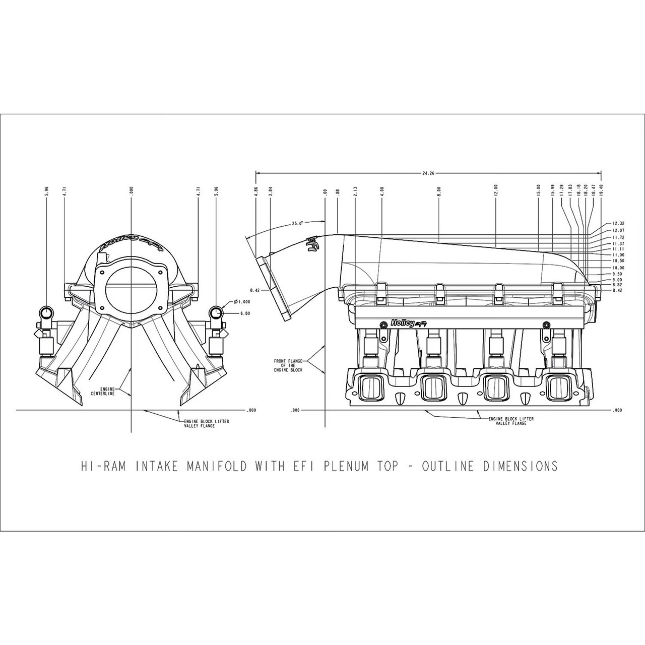 Holley LS3/L92 Hi-Ram Intake Manifold- Black