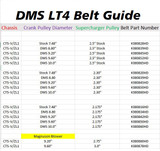 DMS LT4 Belt Guide (CTS-V & ZL1 Chassis)