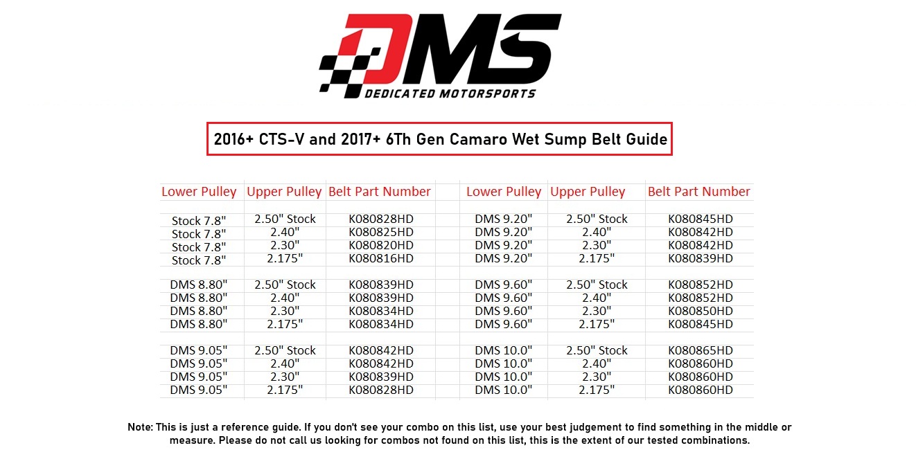 DMS LT4 Belt Guide (CTS-V & ZL1 Chassis)