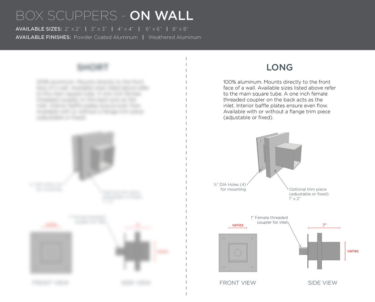 BoxScupper-OnWall-Long
