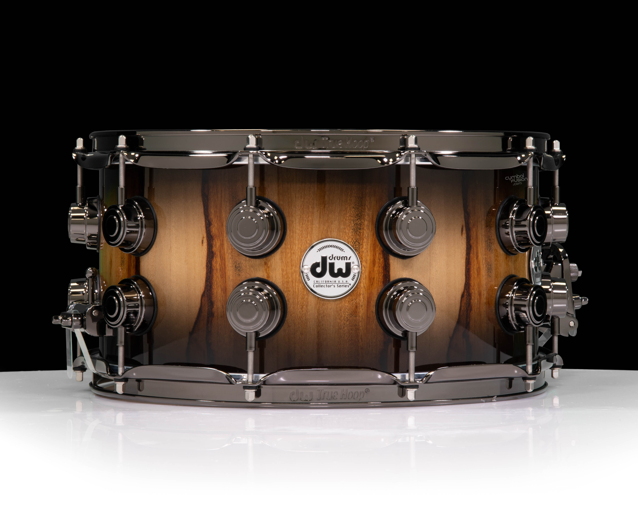 CymbalFusion.com | Drum Shop | Nationwide Shipping