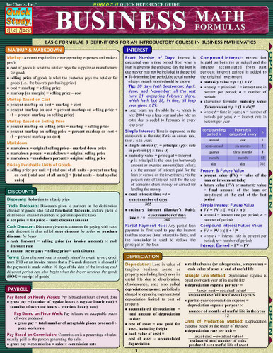 Business Math Formulas - Book Mark