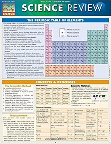 Science Review - Book Mark
