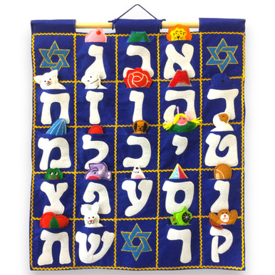 Blue Fabric Alef Bet Wall Hanging With Pockets