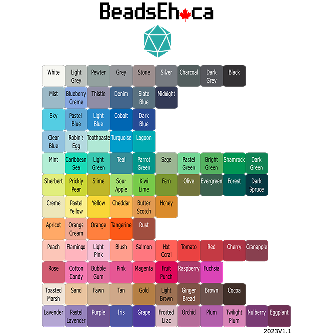 Artkal Physical Colour Chart - Type C Mini Beads - Gradient