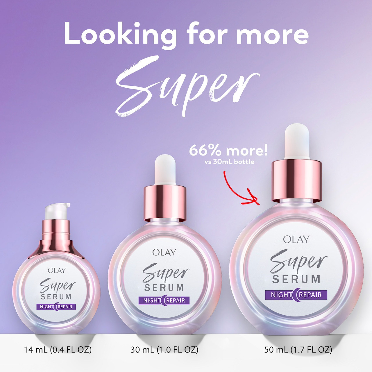 Super Serum Night Repair Mini