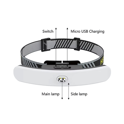 LED Headlamp | Features a powerful build in lithium battery