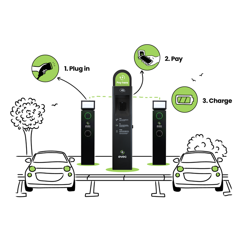 evec Pillar Payment Terminal with Light Sensing Controller and PAYTER