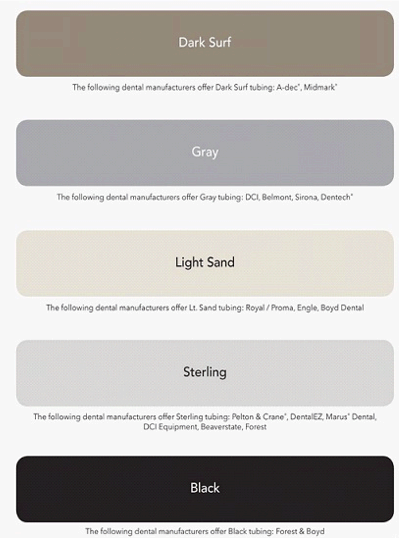 DCI Tubing Color Chart (Display Only) - All Dental Parts