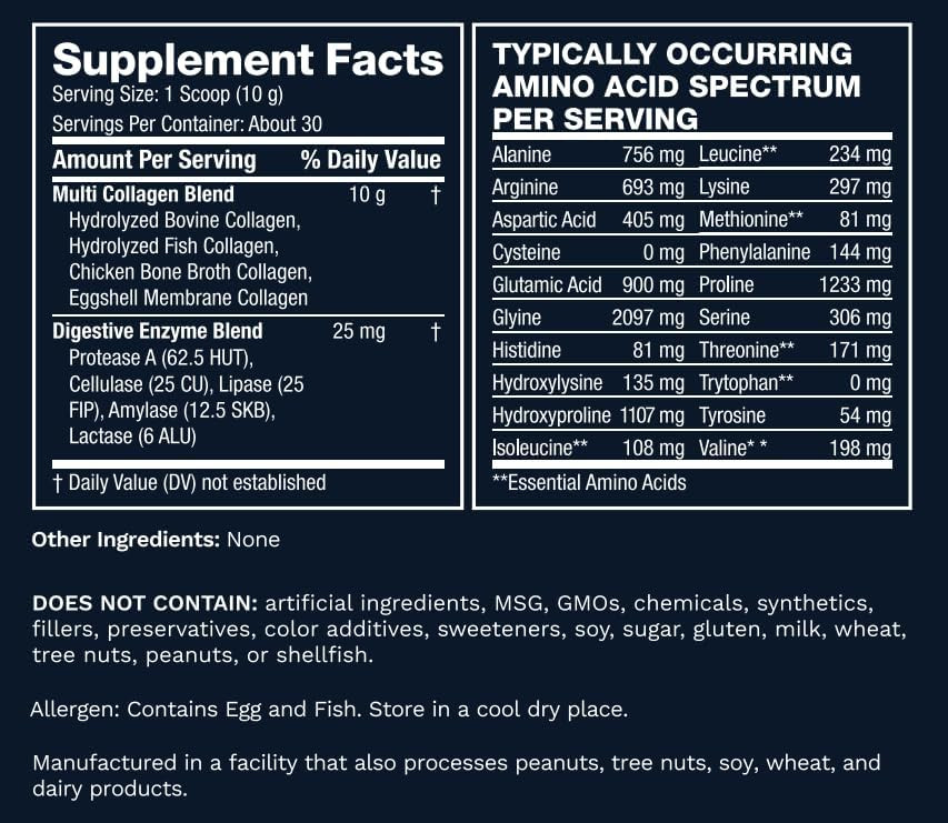 Multi Collagen Peptides Types I, II, III, V & X Hydrolyzed Protein ...