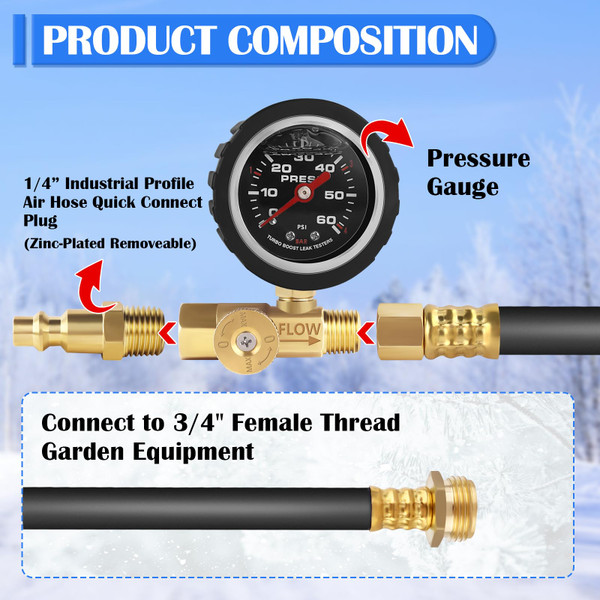 Boltigen Upgraded RV Winterizing Kit, 17'' RV Winterizing Hose with Oil ...