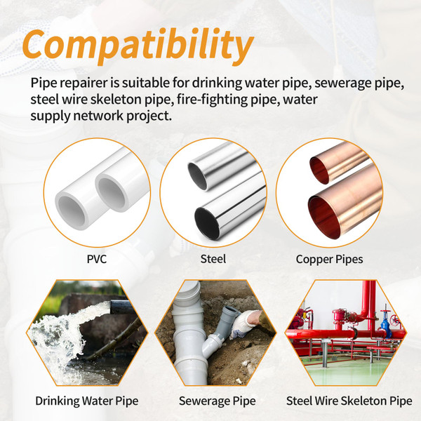 Pipe Repair Clamp Kit -1.85-2 Inch 47mm-51mm High Pressure Resistant ...