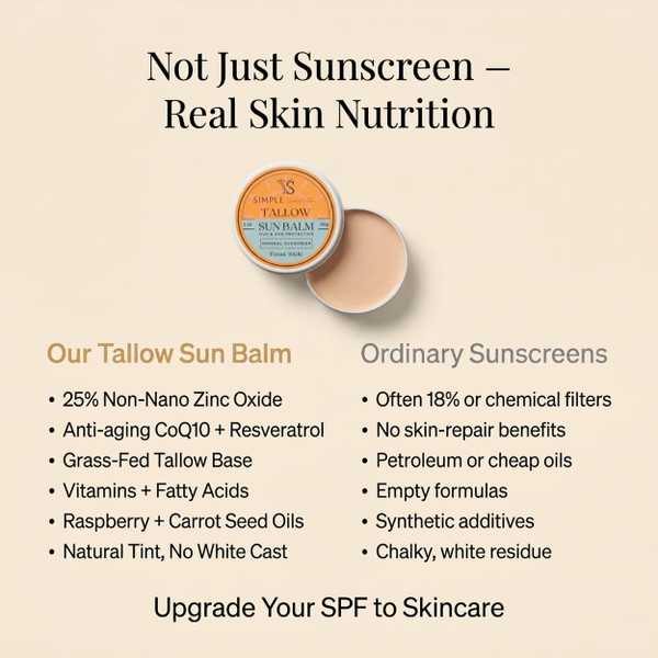 Tallow Sun Balm- with grassfed beef tallow, castor oil, zinc oxide ...