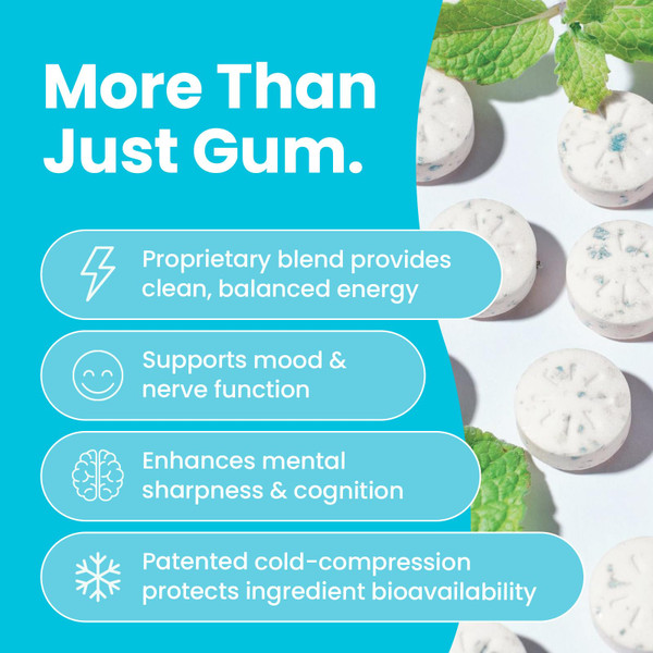 NeuroGum Energy & Focus Gum (54 Count-6 Pack, Peppermint) | 40mg ...