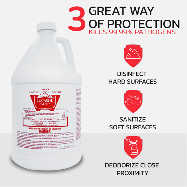 Lucasol ONE Step Hospital Grade Disinfectant (Gallon)