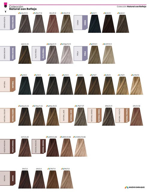 CARTA MATRIX SOCOLOR PRE-BONDED - La Española Beauty Store