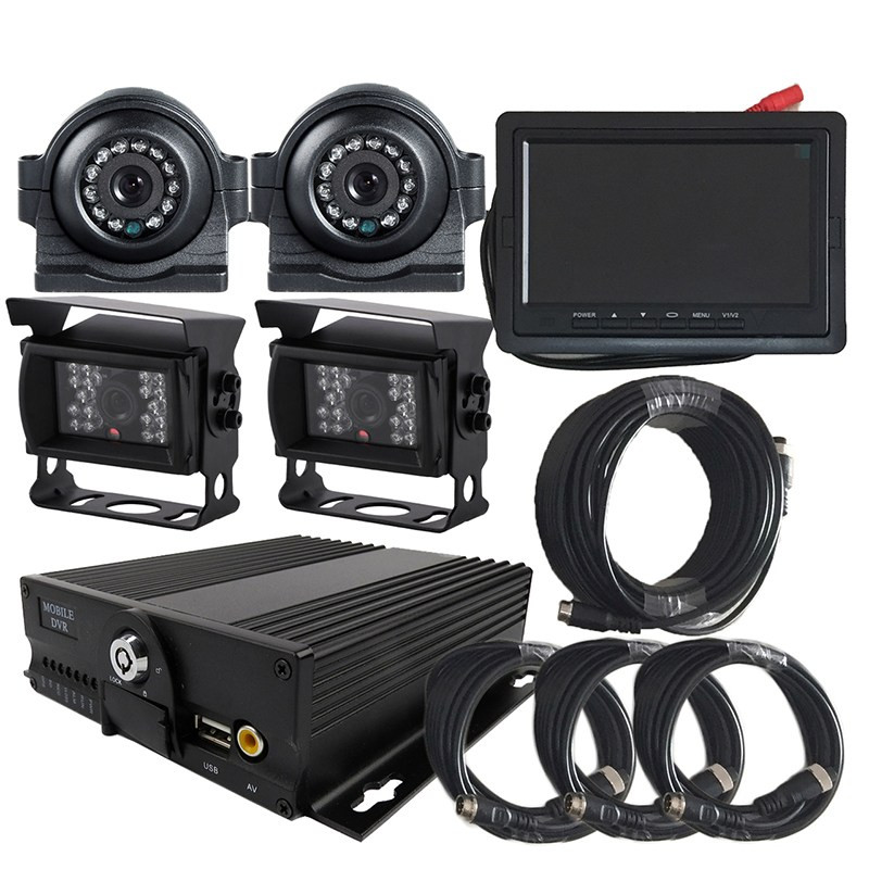 Mobile DVR Kit - HIKWAY TECHNOLOGY