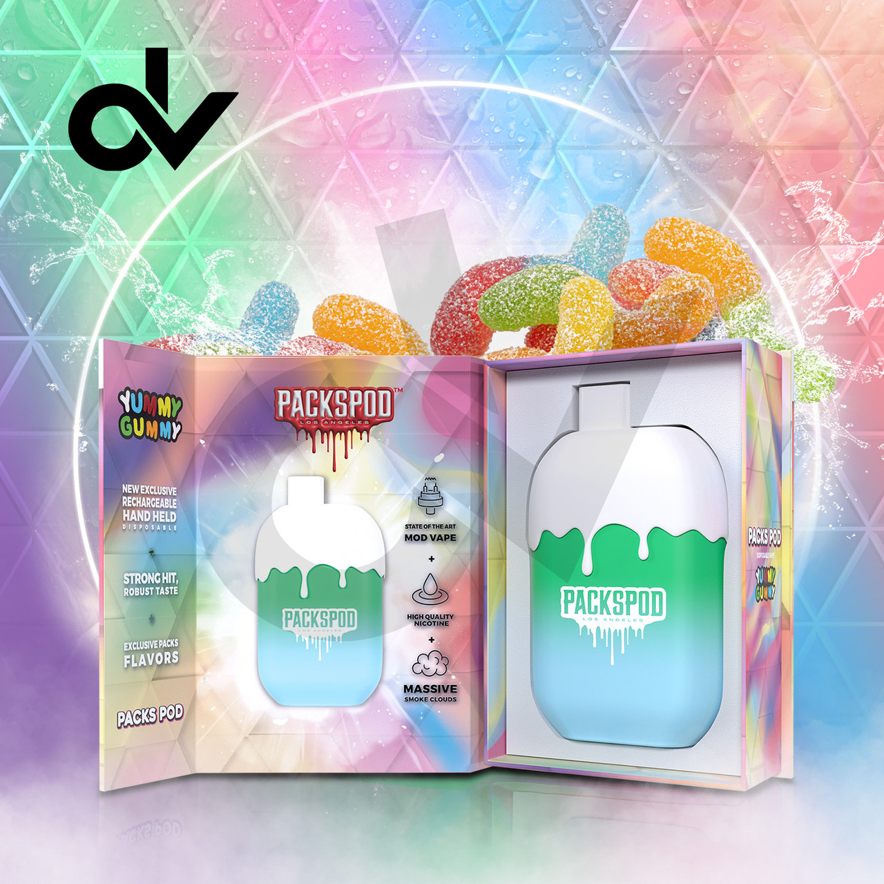 Packspod 5000 Puffs Rechargeable Disposable Vape Comprehensive Review ...