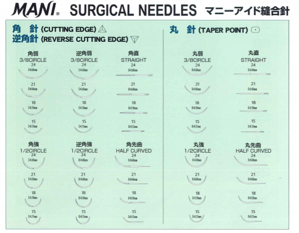 Mani Sutures and Surgical Needles - PrimeHub