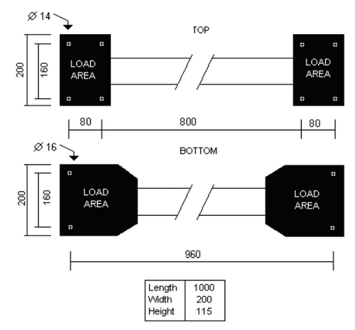 Loadbar Set Steel Heavy Duty 1000mm