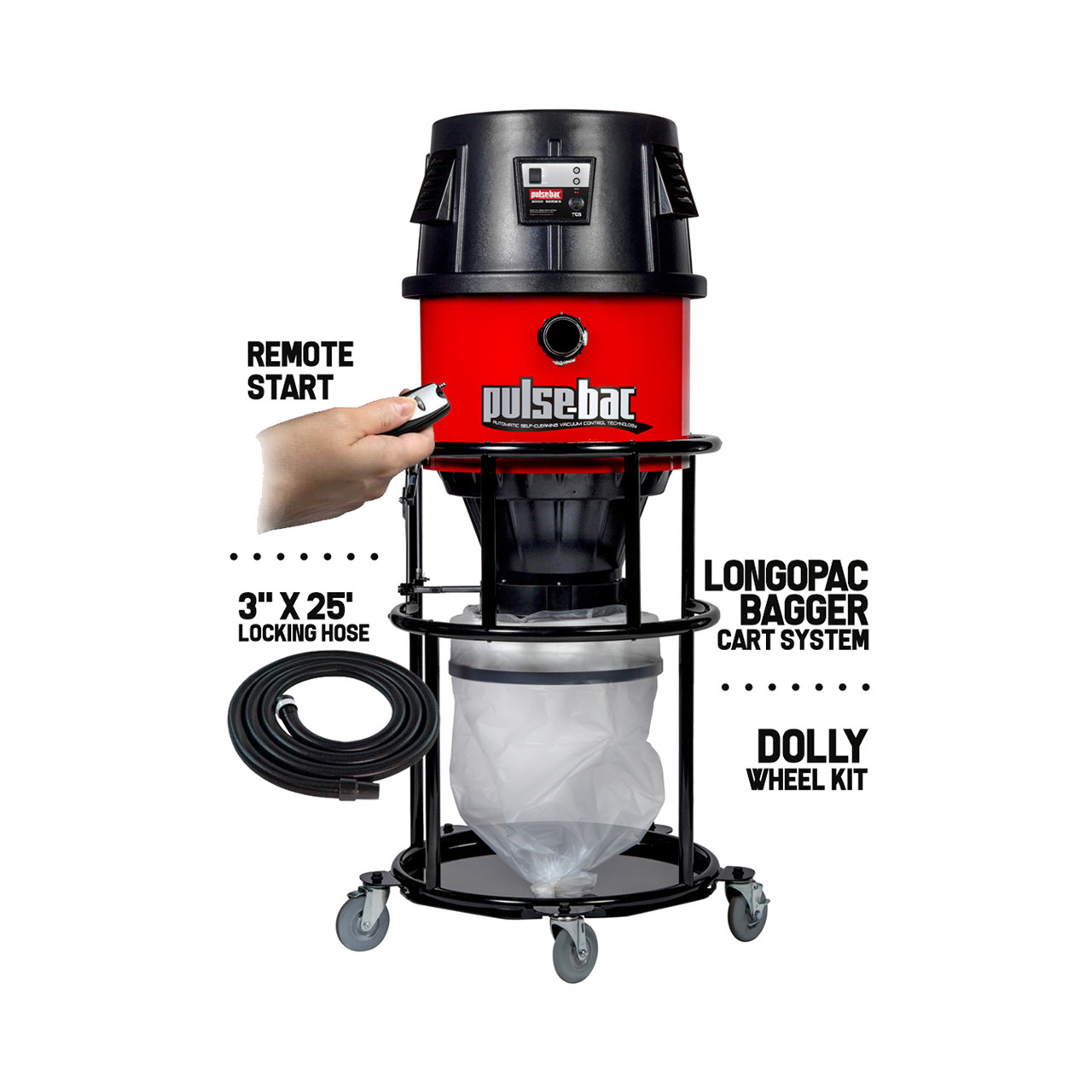 Pulse-Bac Products - Sencore Tools