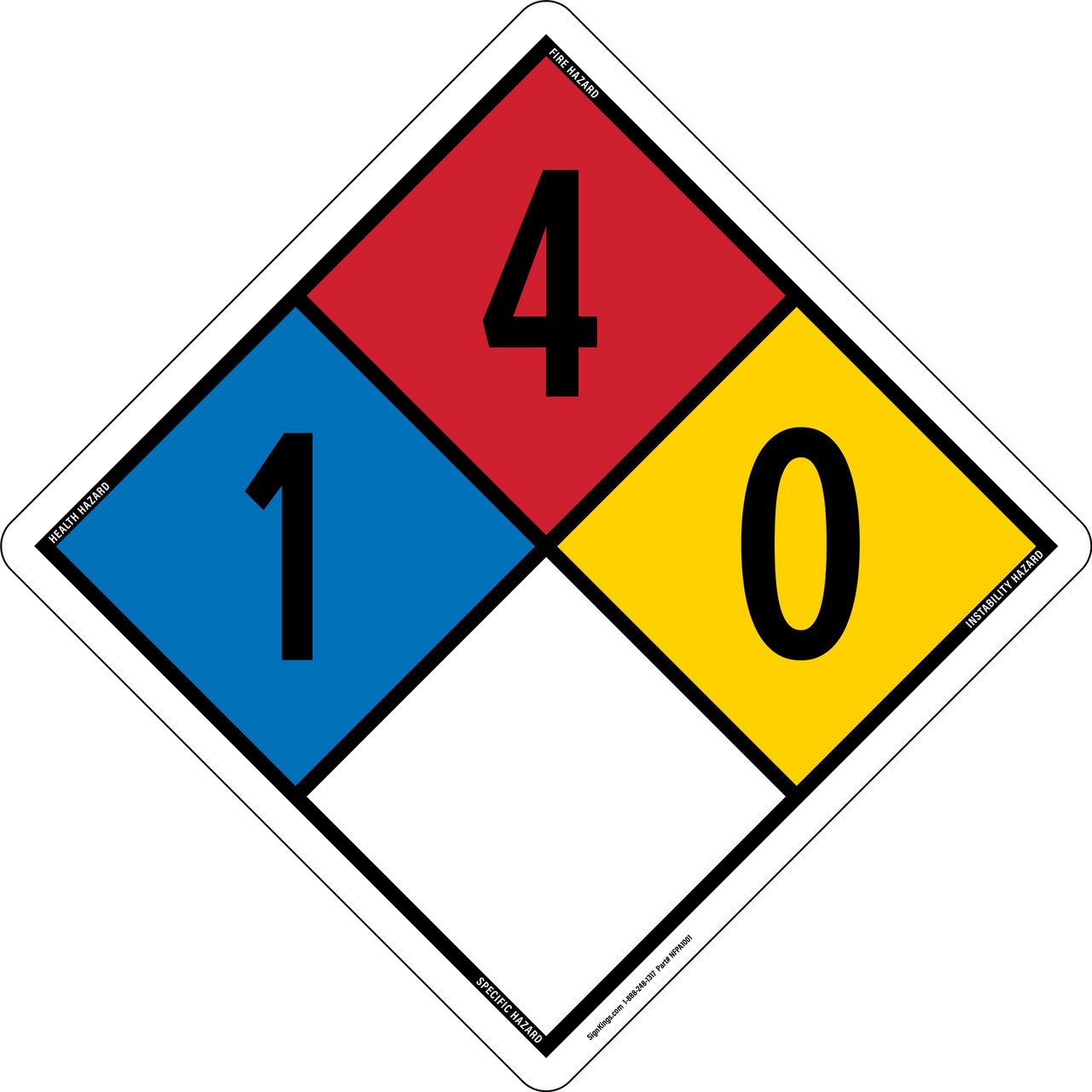 Propane(1,4,0), NFPA Rating
