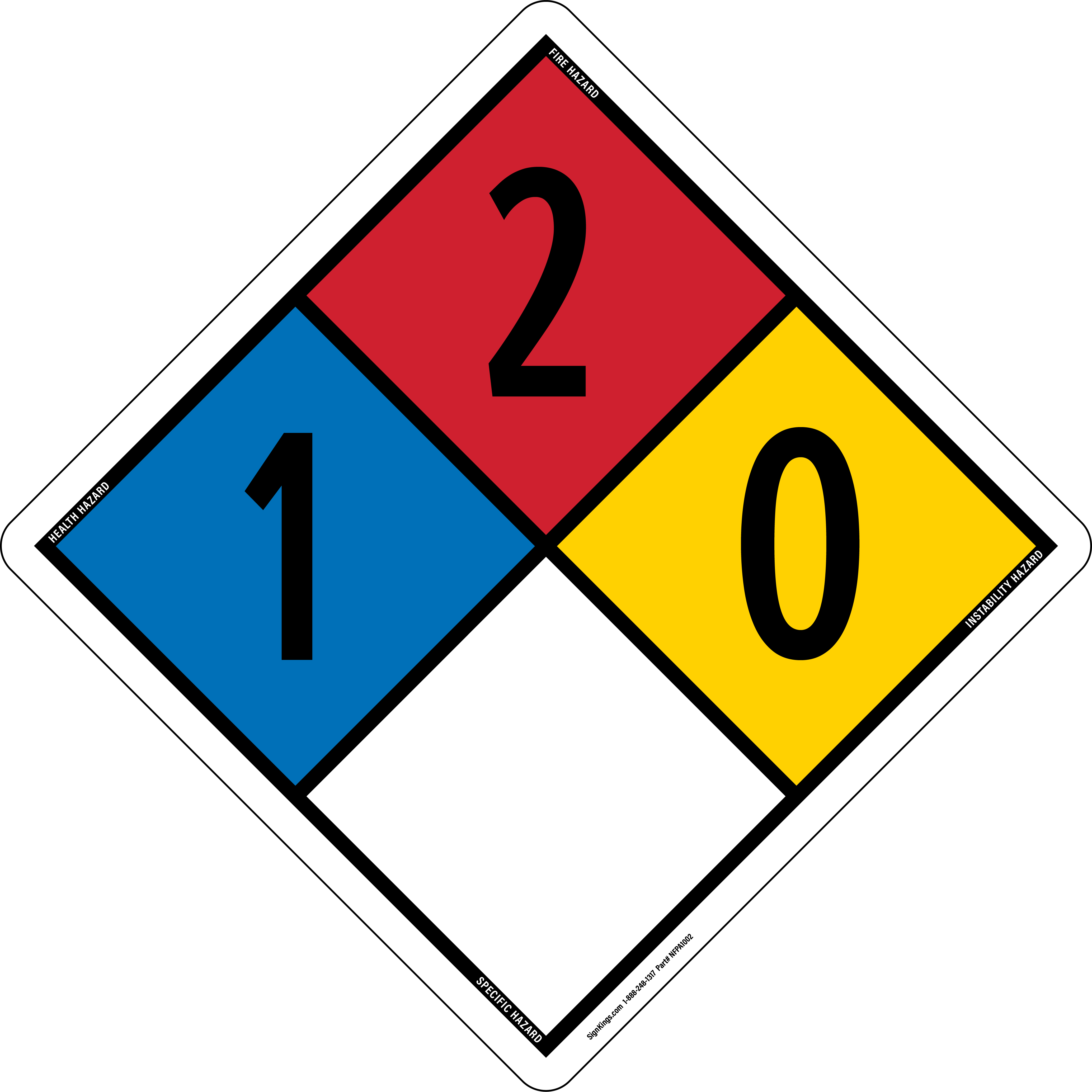 Diesel Fuel(1,2,0), NFPA Rating