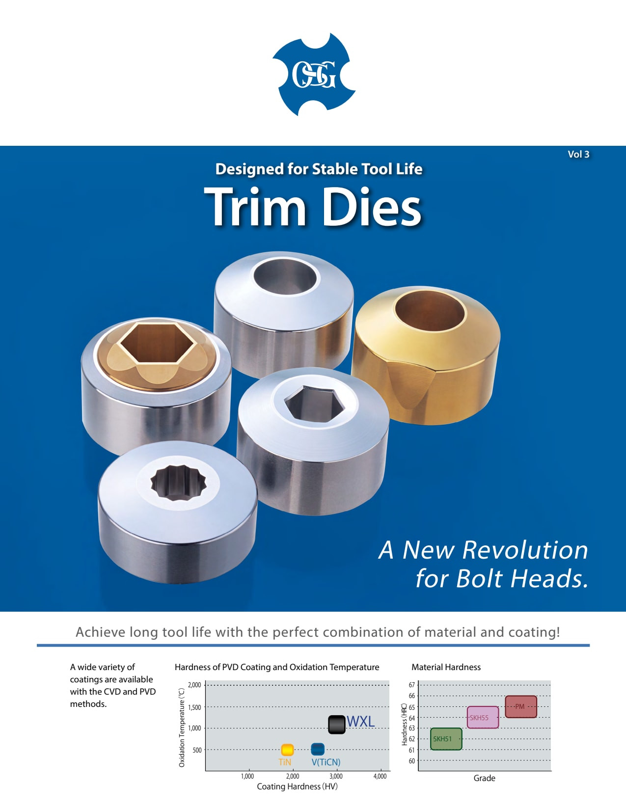 OSG | GENERAL PURPOSE TOOLING
