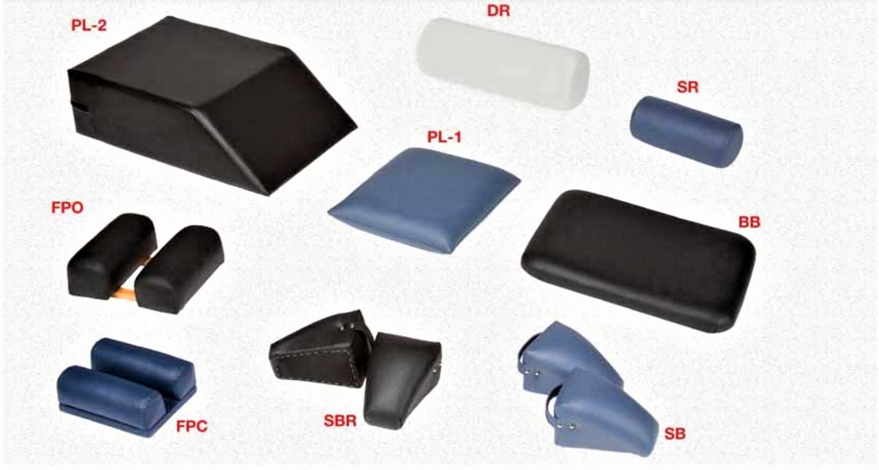 Galaxy Mfg Pelvic Sacral Blocks, SB, (Pair) | Massage Tables Now