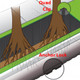 NDS Root Barrier Panels - 12" x 24" - EP-1250 - QTY: 50 - Rhizome ...