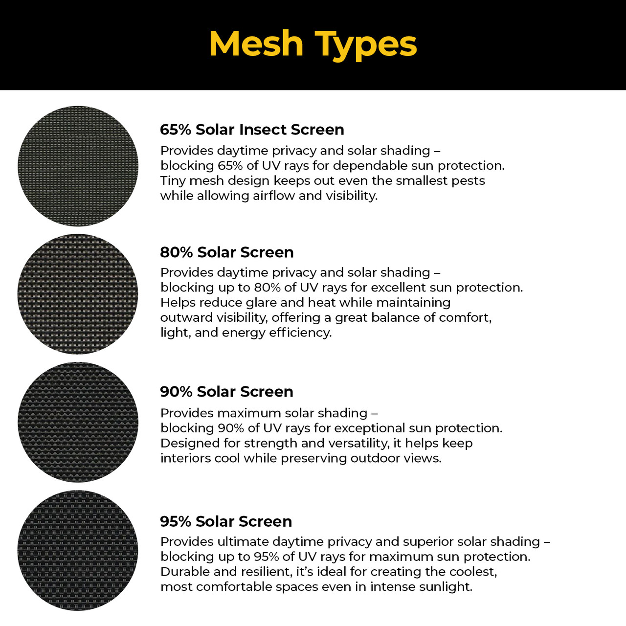 Solar Screens For Windows - Buy Sun-Blocking Window Screens
