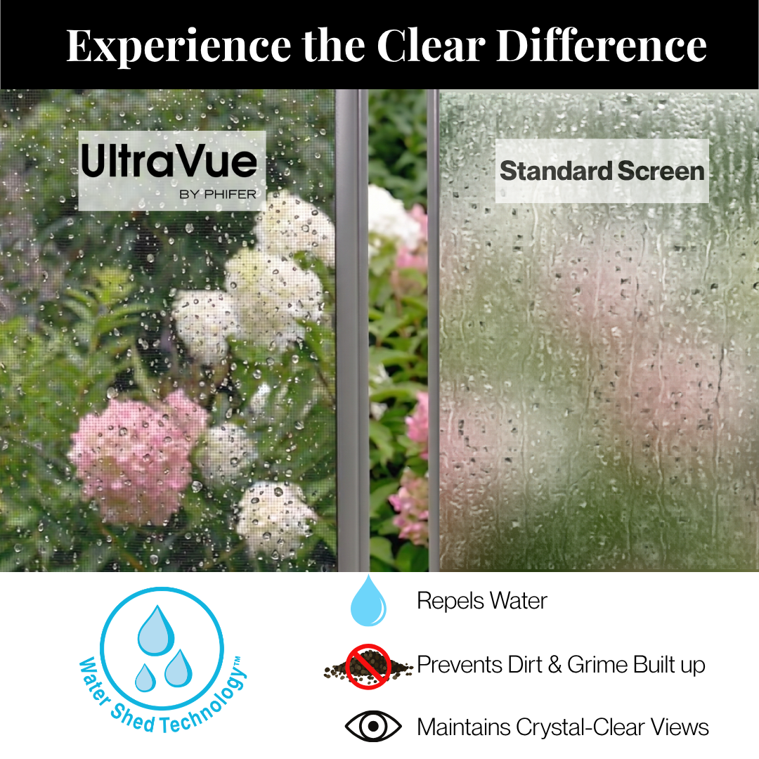 UltraVue Window Screen - Buy Invisible Screens