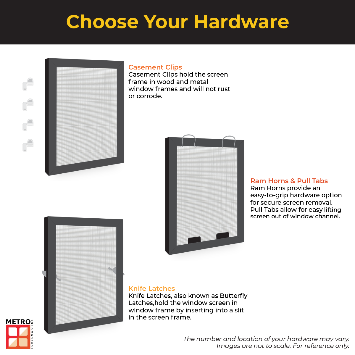Custom Window Screens - Metro Screenworks
