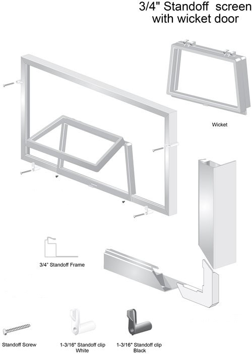 Standoff Screen With Wicket Door for Windows