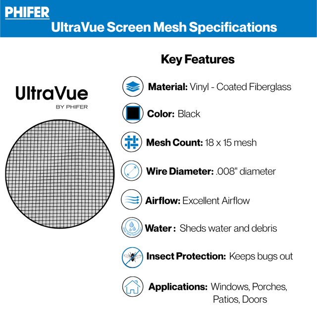 24 Inch x 25 Ft - UltraVue Invisible Screen Mesh Rolls