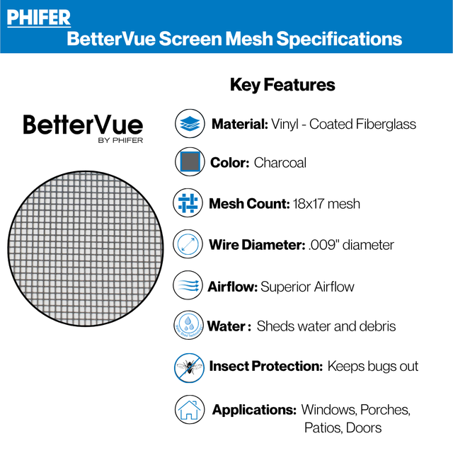 84 Inch x 100 Ft - BetterVue Invisible Screen Mesh Rolls