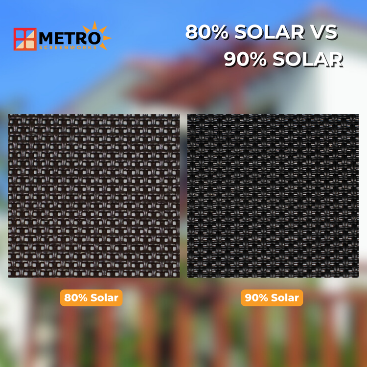36 Inch x 100 Ft Solar Screen 80 - Buy Solar Screen Material