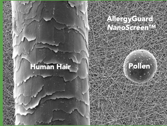 Allergy Filter Window Screens | Metro Screenworks