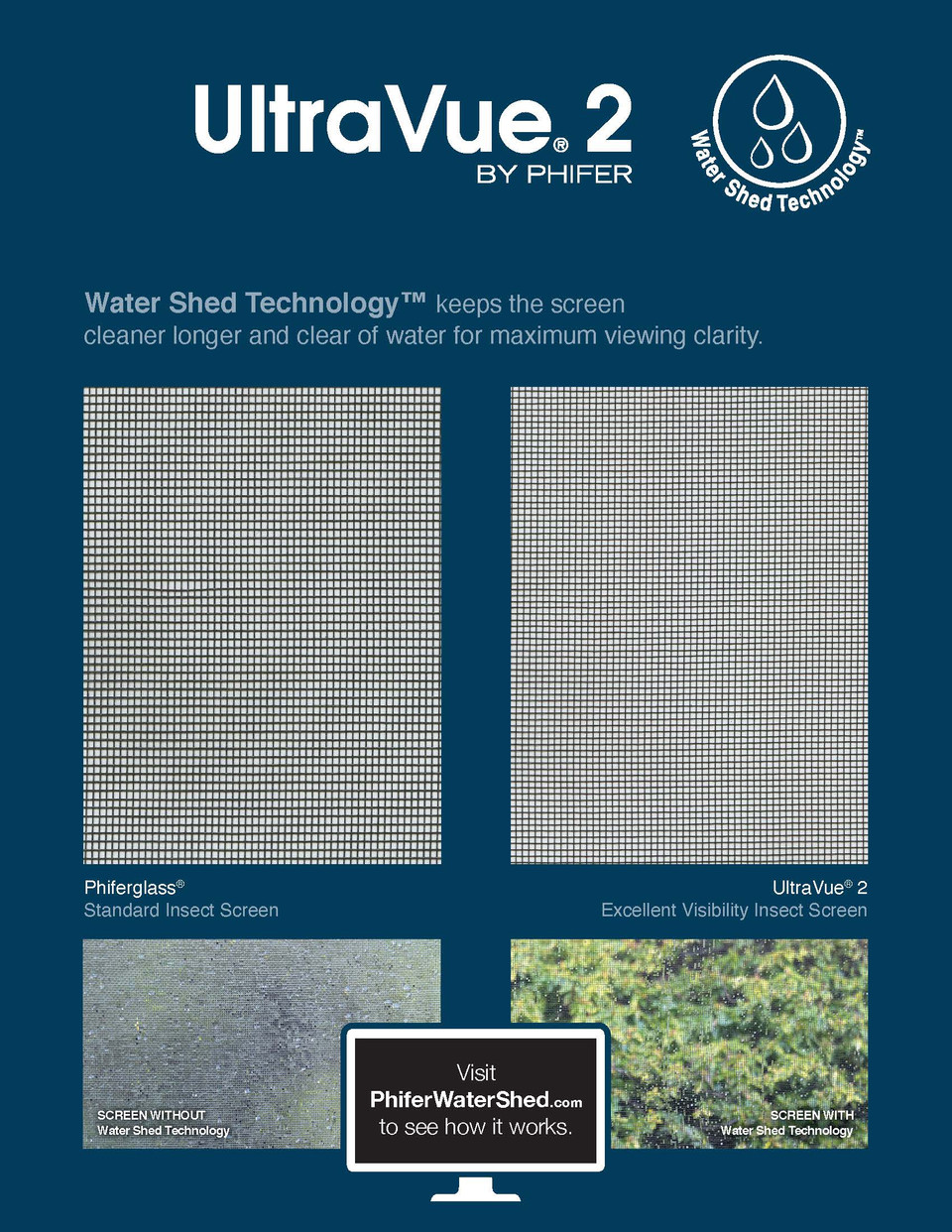 UltraVue Window Screen - Buy Invisible Screens