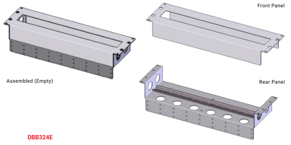 19" Rack Mount MCB Distribution Boards - 3/4RU | RackLink