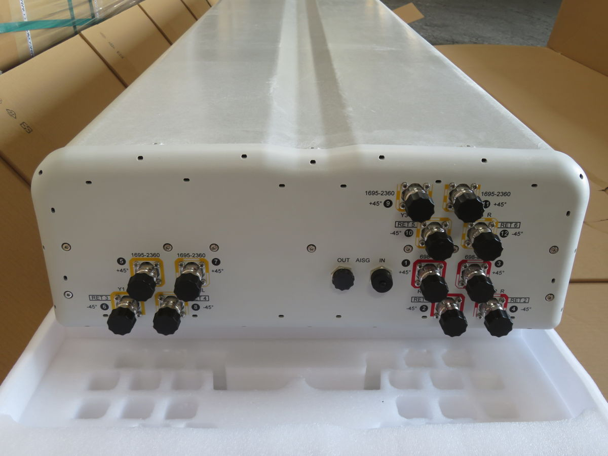 NNH4-65C-R6-UPM COMMSCOPE SECTOR ANTENNA