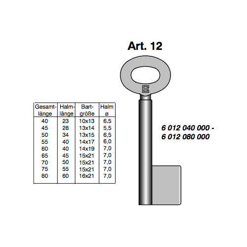 BORKEY KEY BLANK ART 12/80 - MBA USA, Inc.