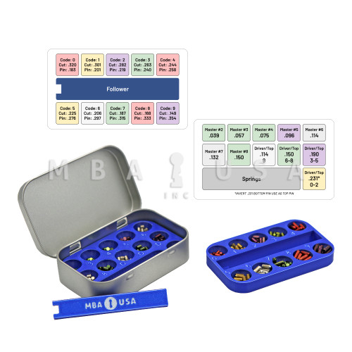 MBA Yale Pocket Pin Kit w/ LAB Universal Pins (.003) - MBA USA, Inc.