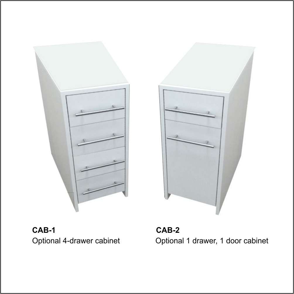 Admin table with Genius counter Combo