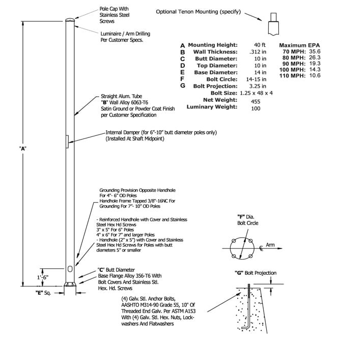 Round Straight Aluminum Light Pole 40 ft 10 in | LightMart.com