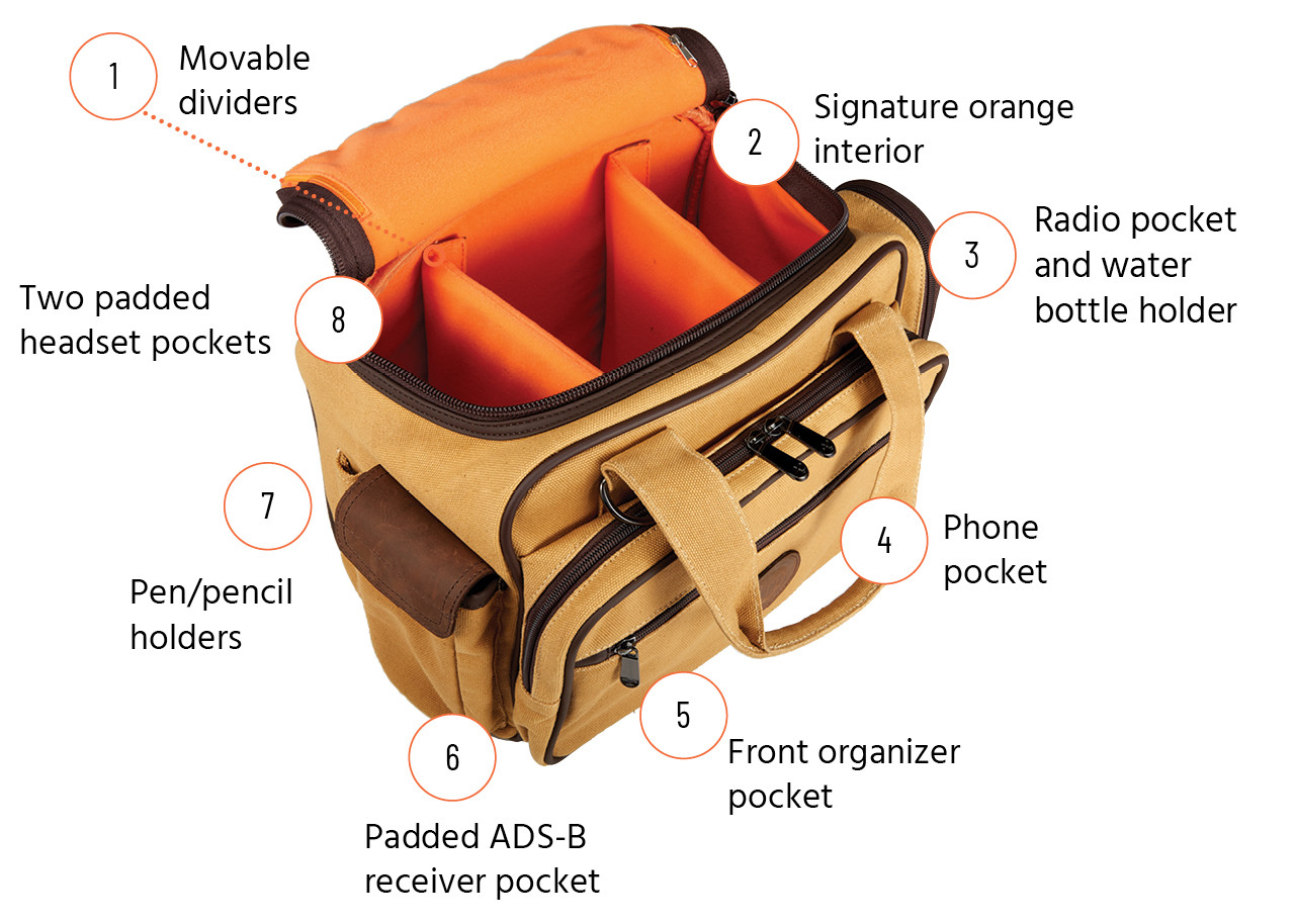 Flight Outfitters Bush Pilot Flight Bag - Pilot Stuff Online